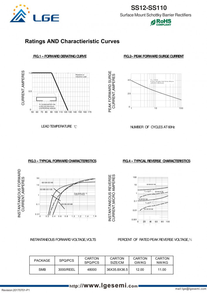 LGE SS110 datasheet page 2