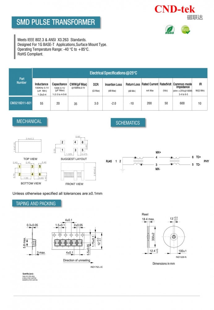 CM3216D11-601 product datasheet page