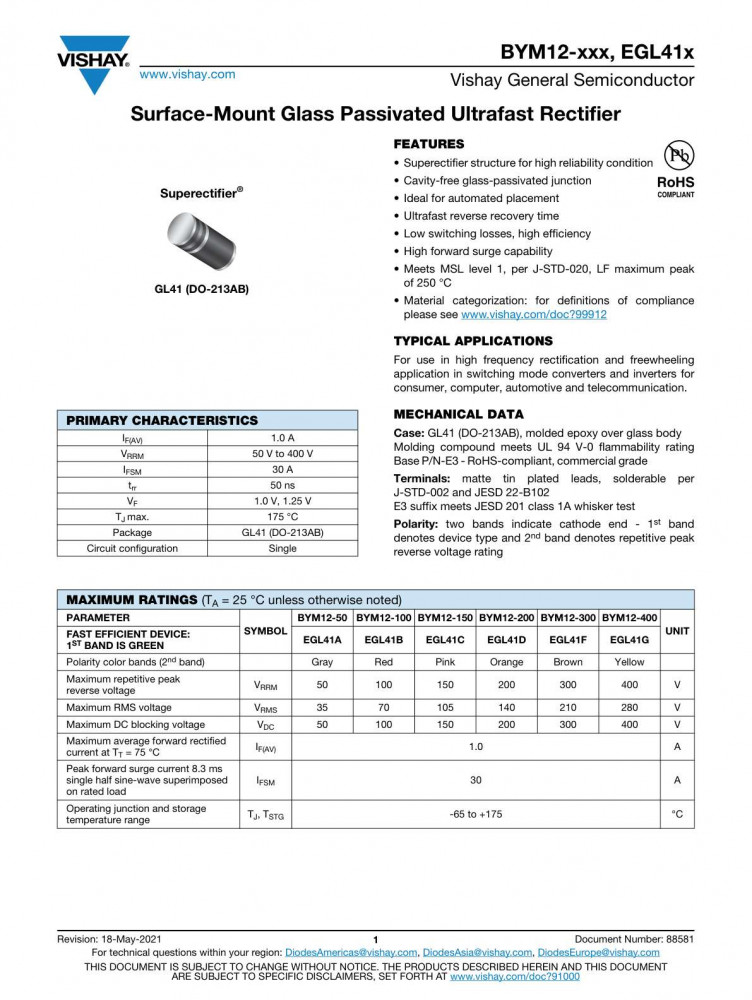 BYM12-xxx datasheet page 1