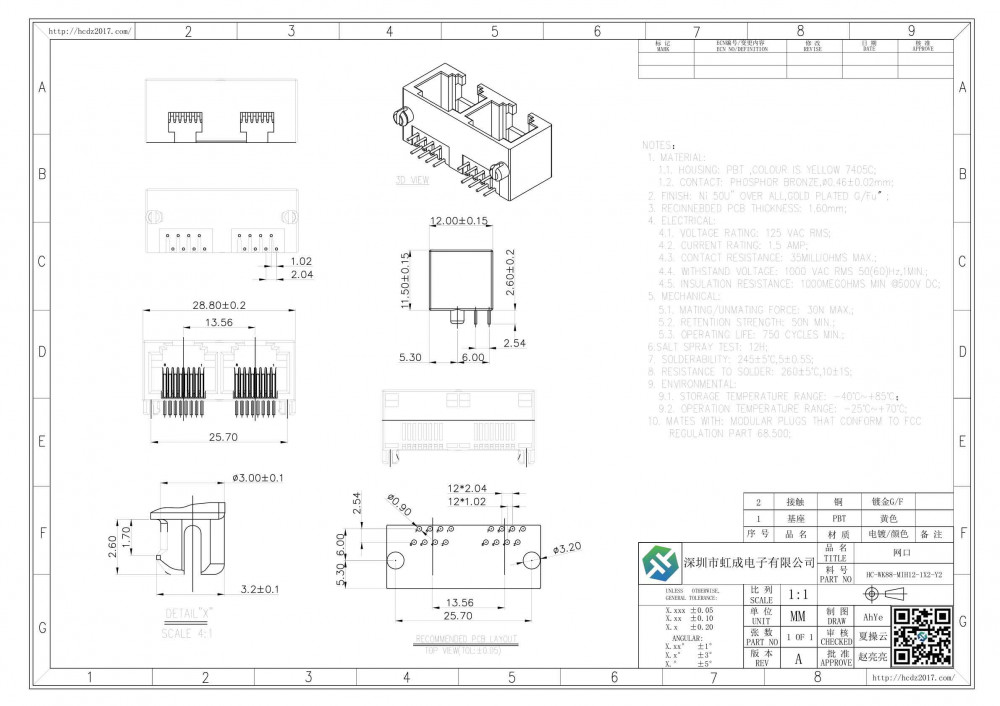 HC-WK88-MIH12-1X2-Y2 technical document