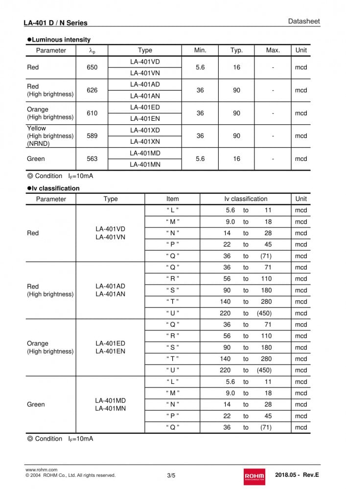 LA-401MN datasheet page 3