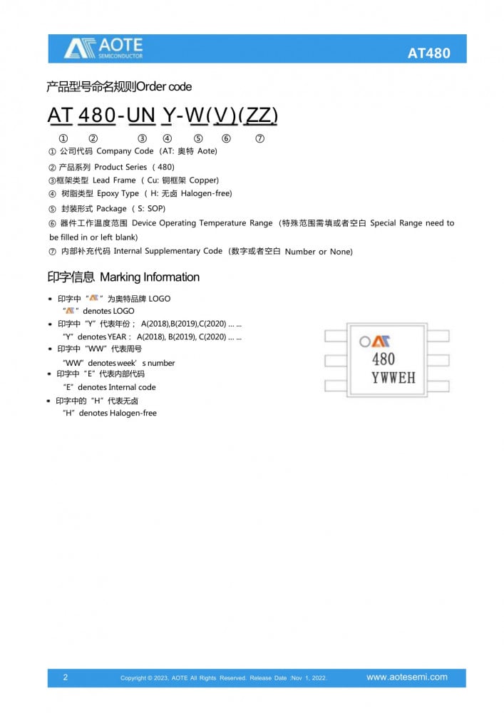 AT480 datasheet page 3