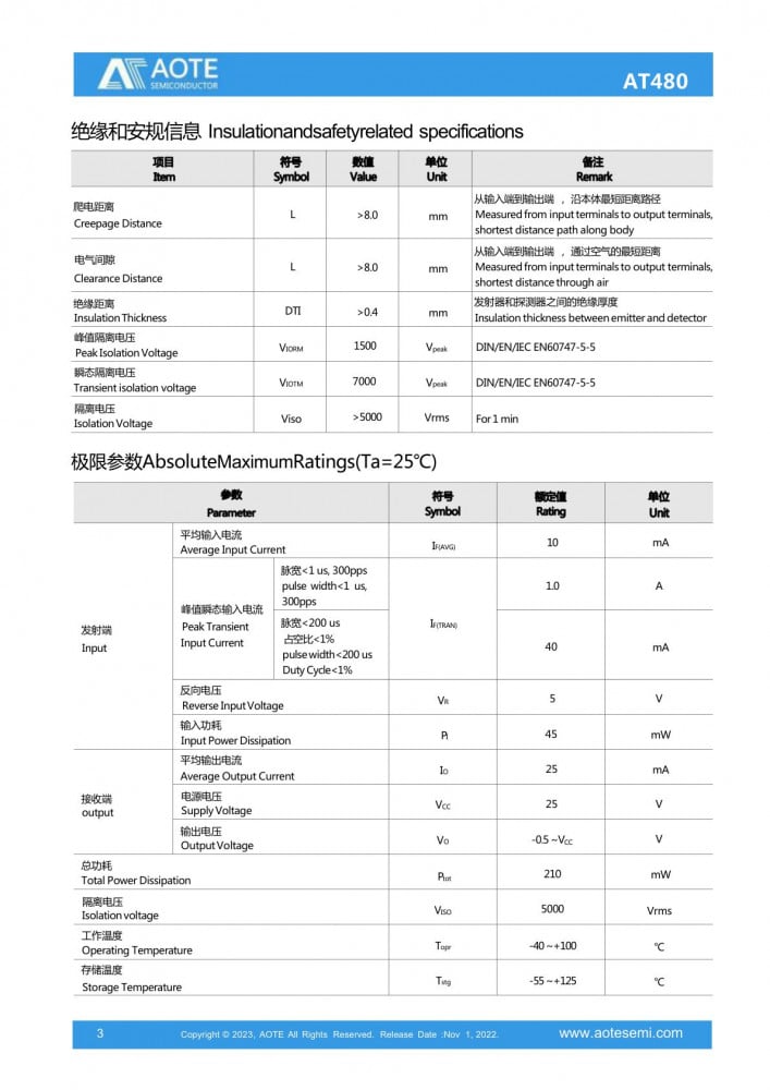 AT480 datasheet page 4