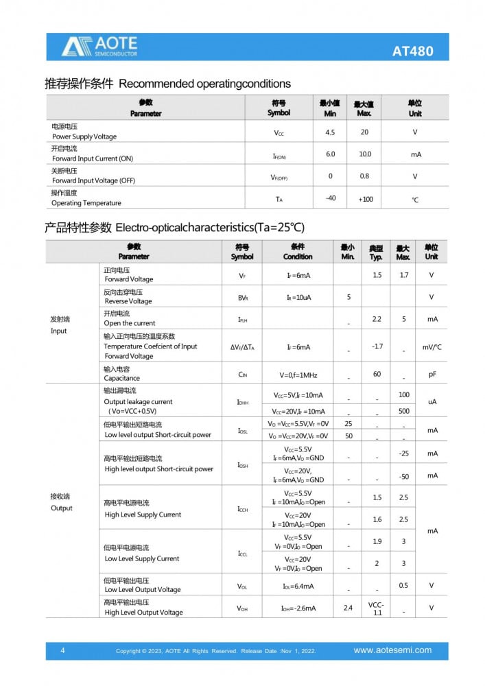 AT480 datasheet page 5