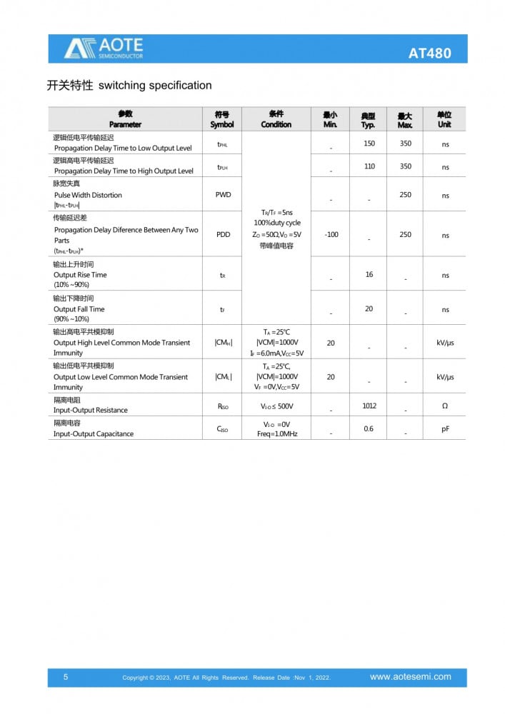 AT480 datasheet page 6