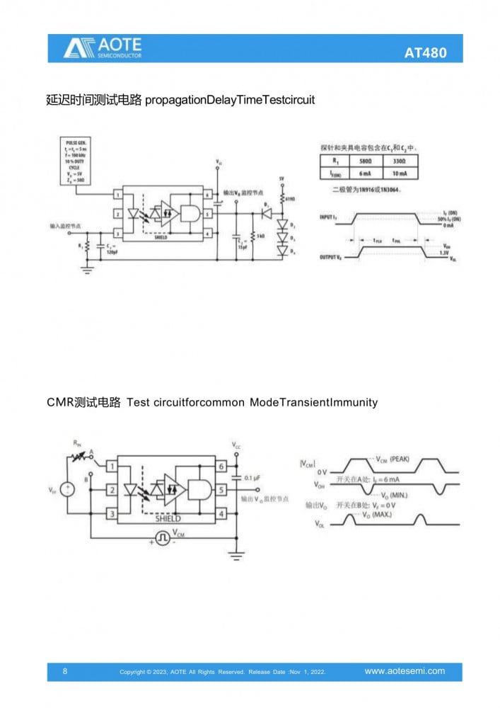 AT480 datasheet page 9