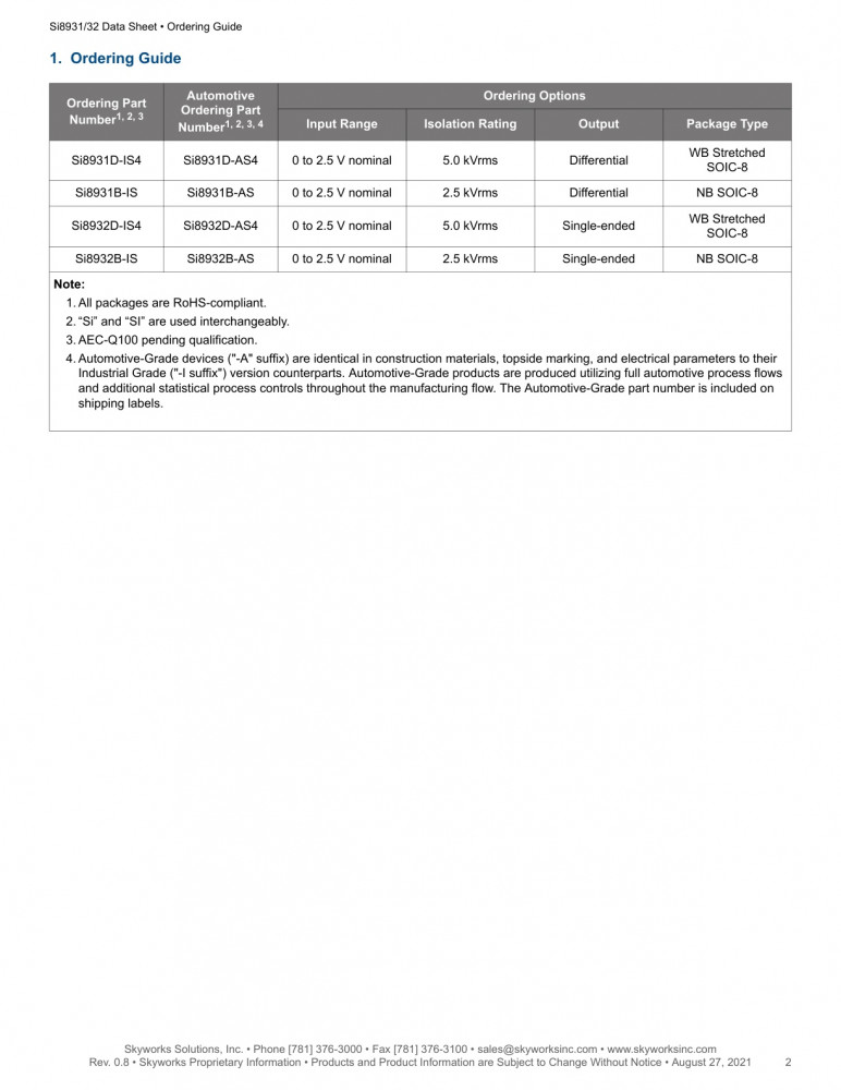 SI8932D-IS4 datasheet page 2