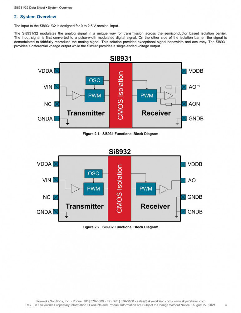 SI8932D-IS4 datasheet page 4