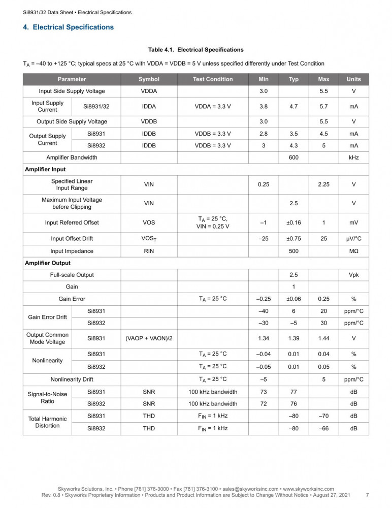 SI8932D-IS4 datasheet page 7