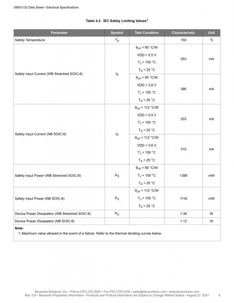 SI8932D-IS4 datasheet page 9