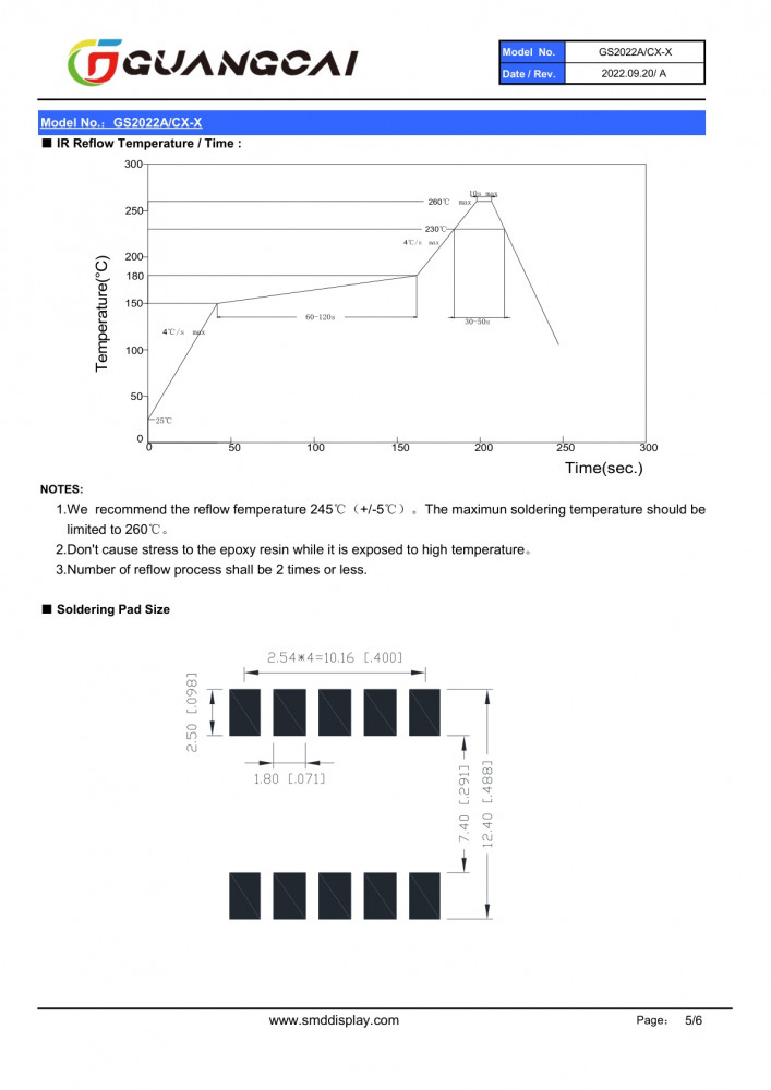 GS2022AW-G datasheet page 5