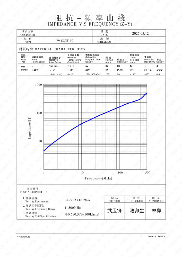 SCNF50 technical document page 4
