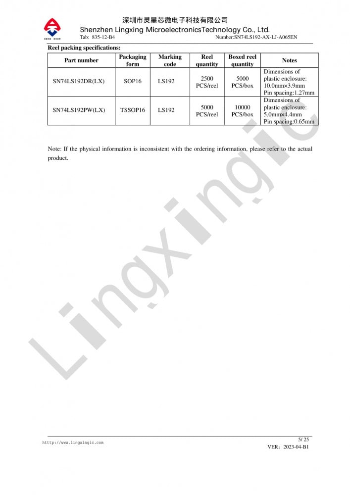SN74LS192 datasheet page 5