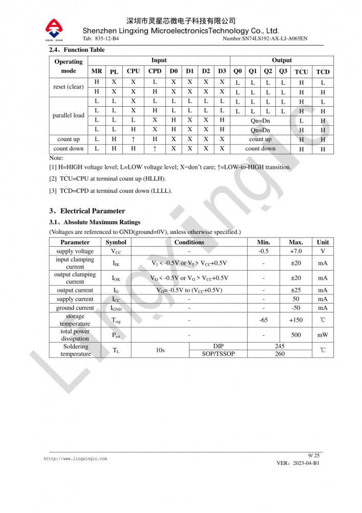 SN74LS192 datasheet page 9