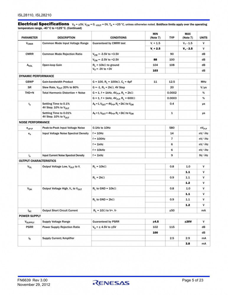 ISL28110FBZ-T7A datasheet page 5