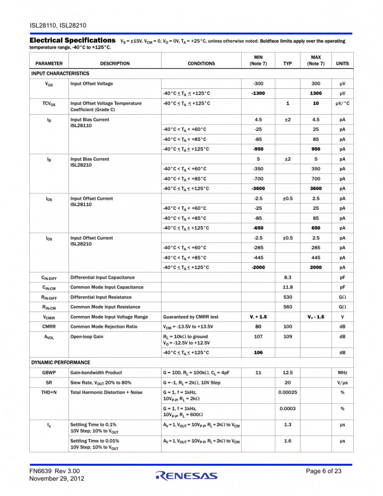ISL28110FBZ-T7A datasheet page 6