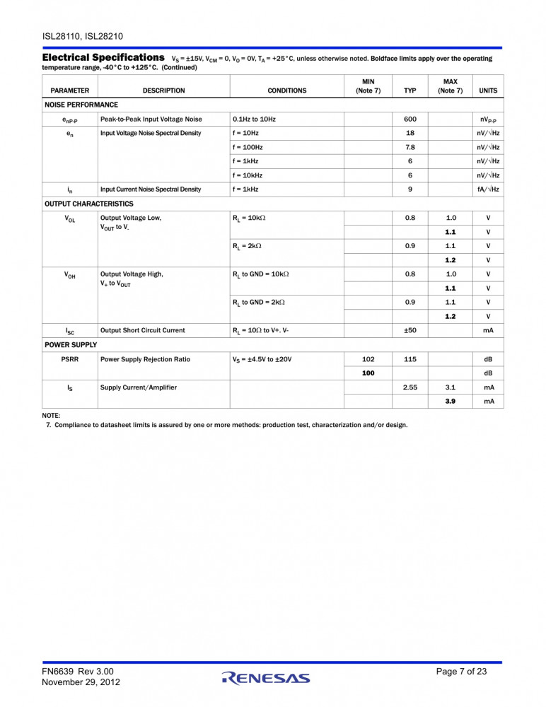 ISL28110FBZ-T7A datasheet page 7