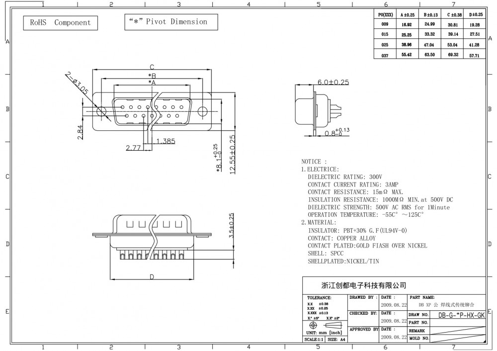 CAX DB-G-37P-HX-GK technical document preview