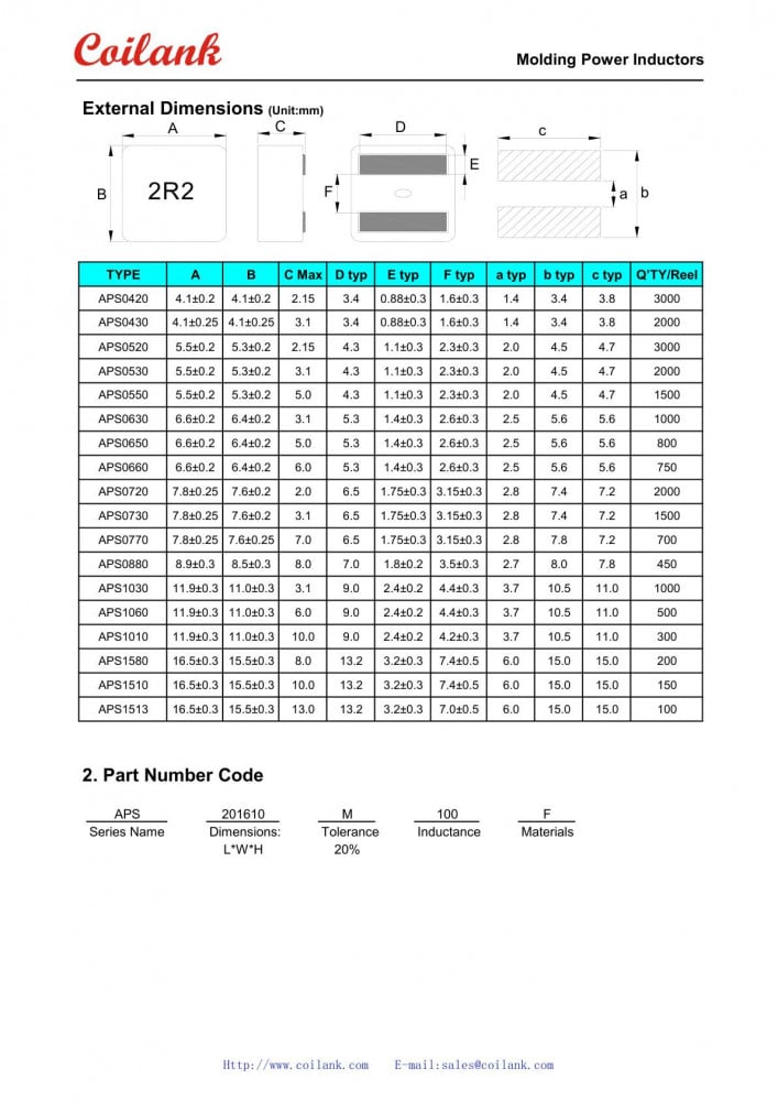 Coilank APS-F datasheet page 2