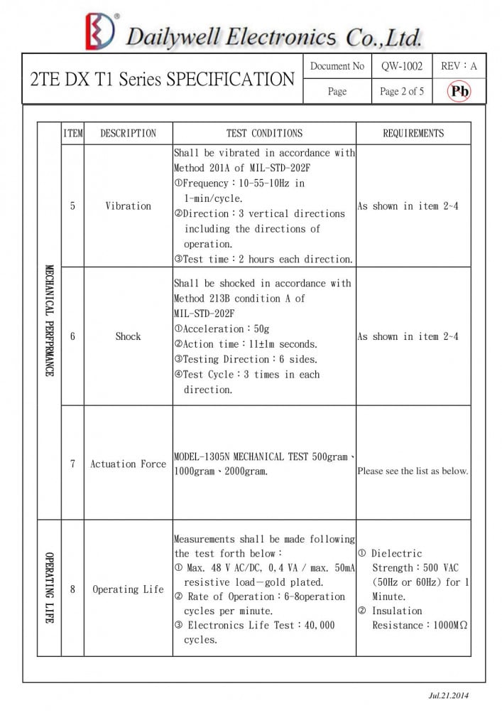Dailywell 2TE DX T1 specification page 2