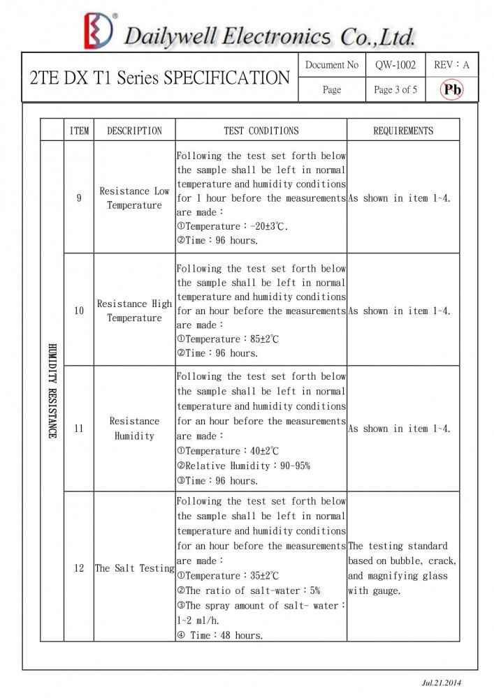Dailywell 2TE DX T1 specification page 3