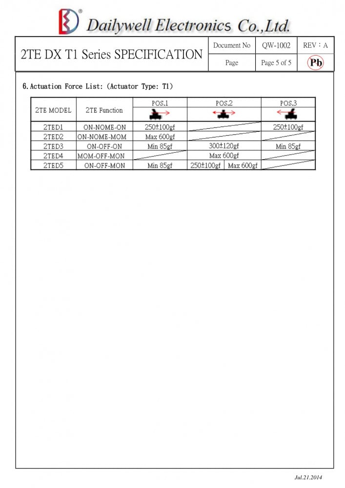 Dailywell 2TE DX T1 specification page 5