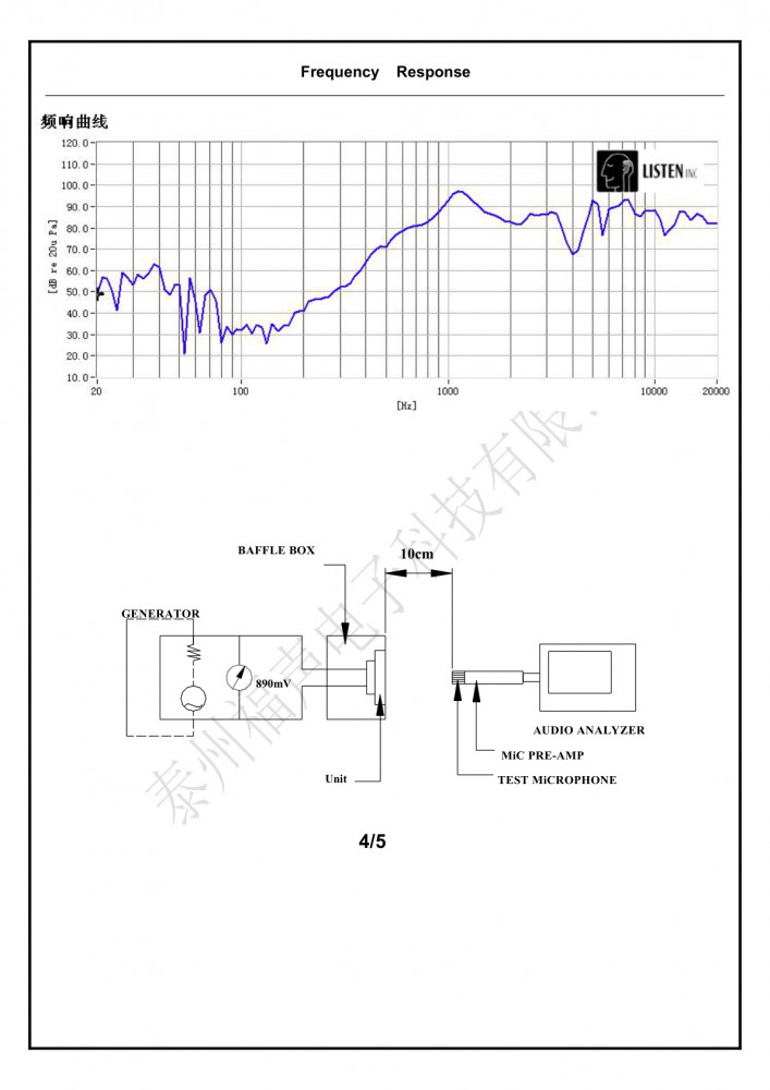 FUET product drawing page 5