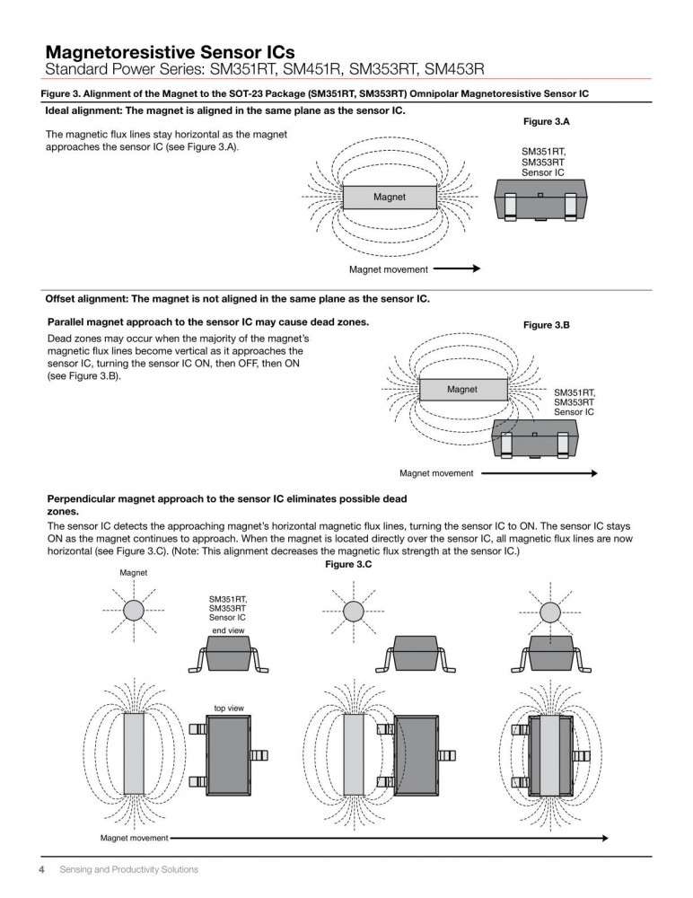 Honeywell SM351RT datasheet page 4