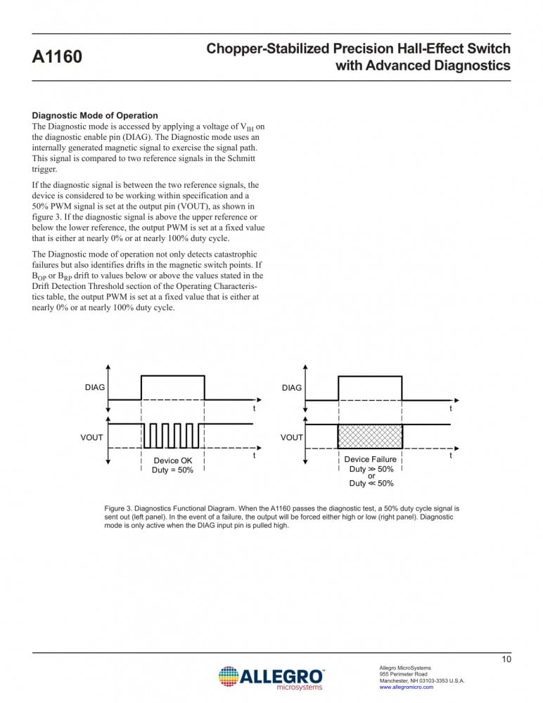 A1160 datasheet page 10