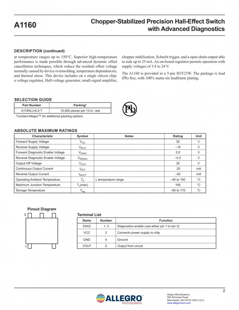 A1160 datasheet page 2