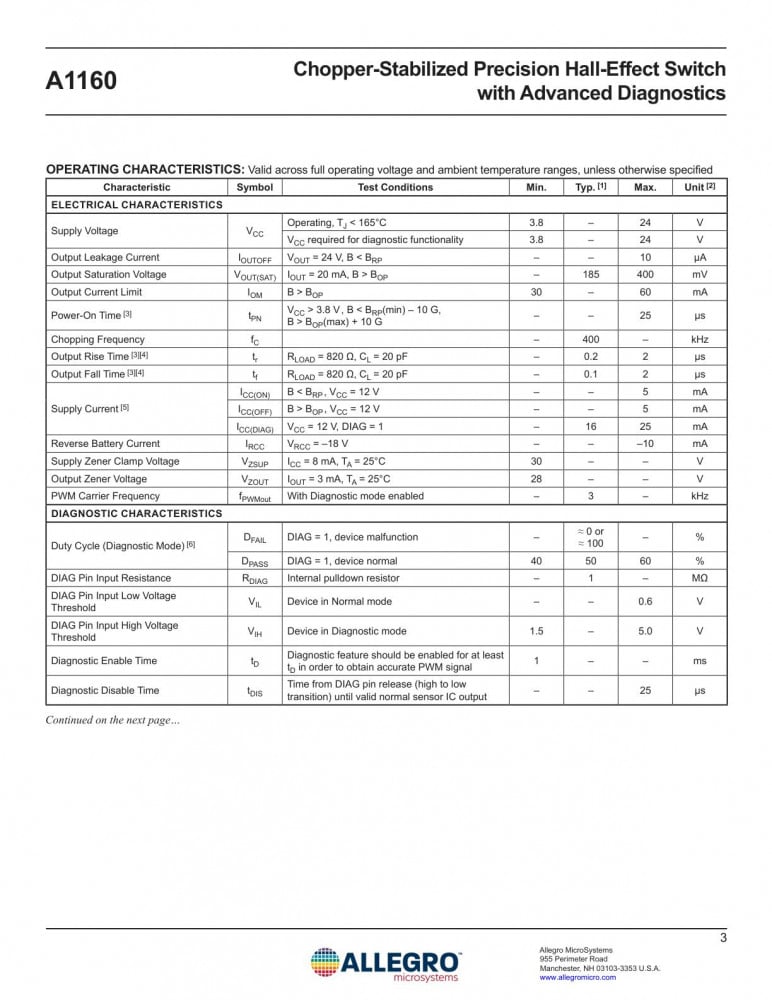 A1160 datasheet page 3