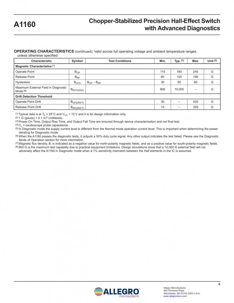 A1160 datasheet page 4