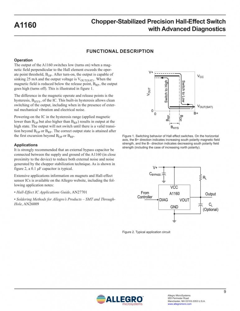 A1160 datasheet page 9