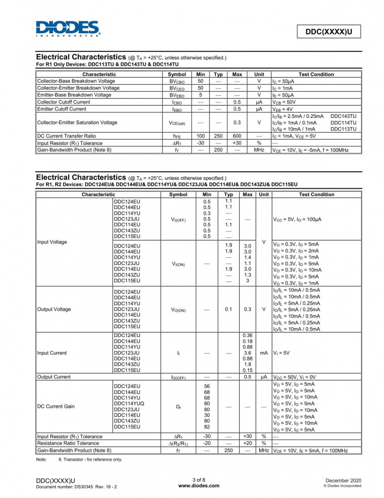 DDC114EUQ-7-F datasheet page 3
