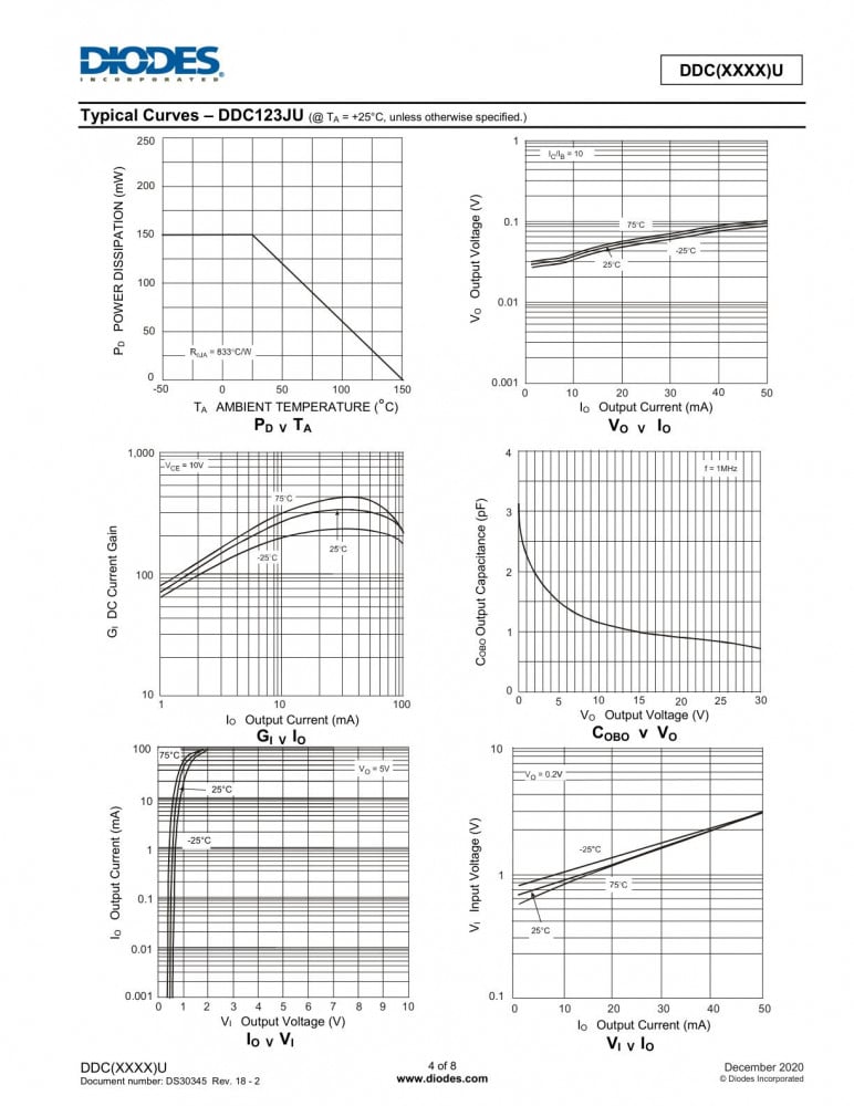 DDC114EUQ-7-F datasheet page 4