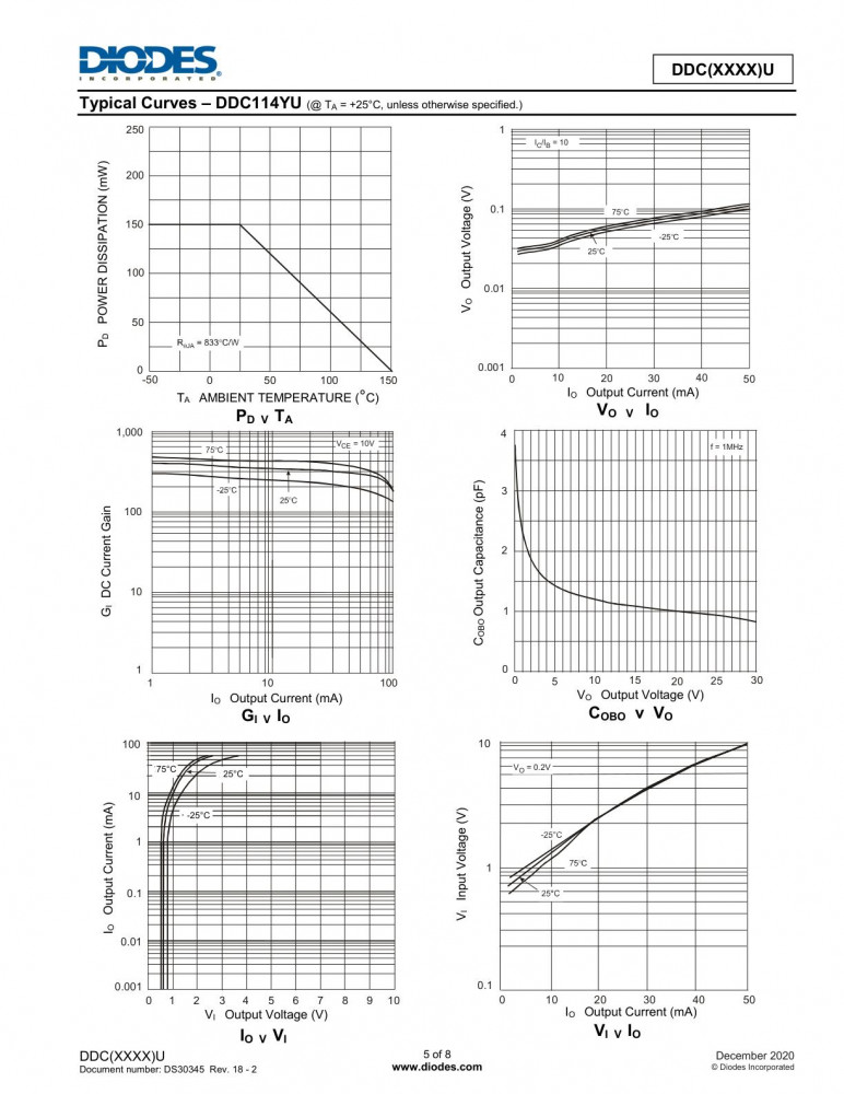 DDC114EUQ-7-F datasheet page 5