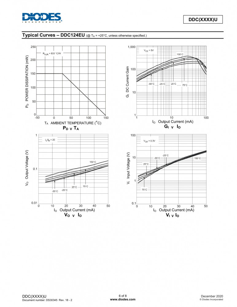 DDC114EUQ-7-F datasheet page 6