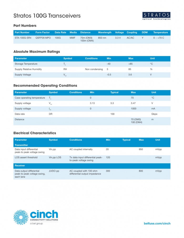 STA-100G-SR4 technical document page 2