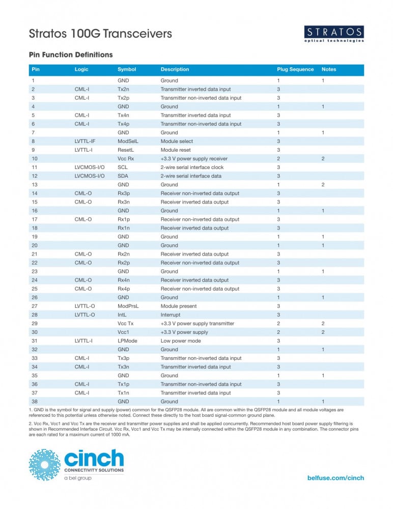 STA-100G-SR4 technical document page 5