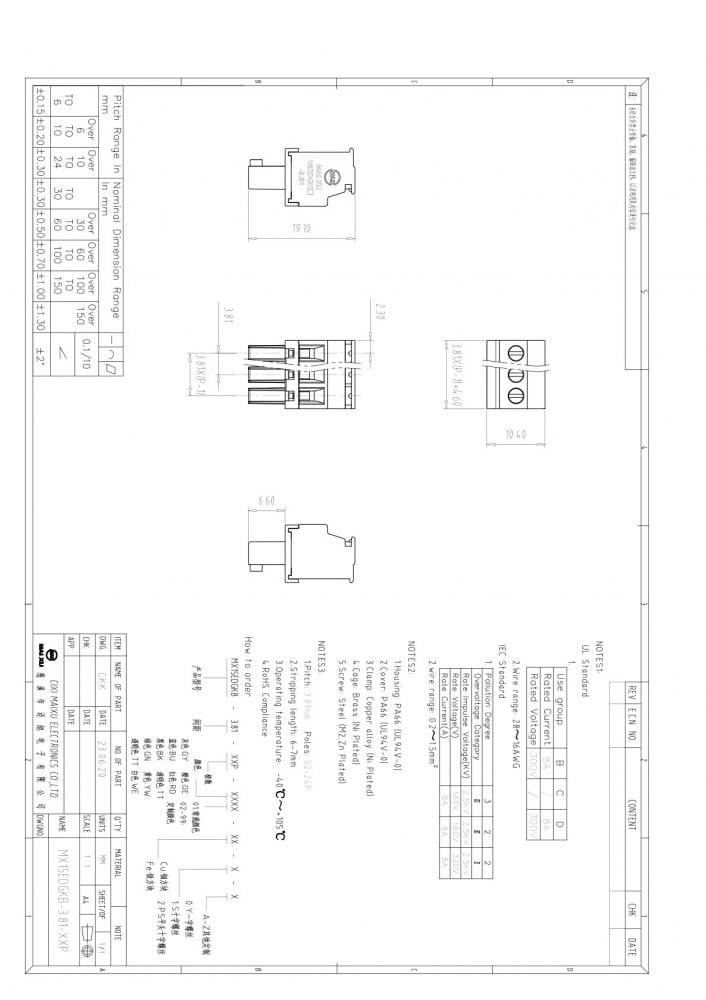 MX15EDGKB-3.81-09P-GN01-Cu-Y-A technical drawing preview