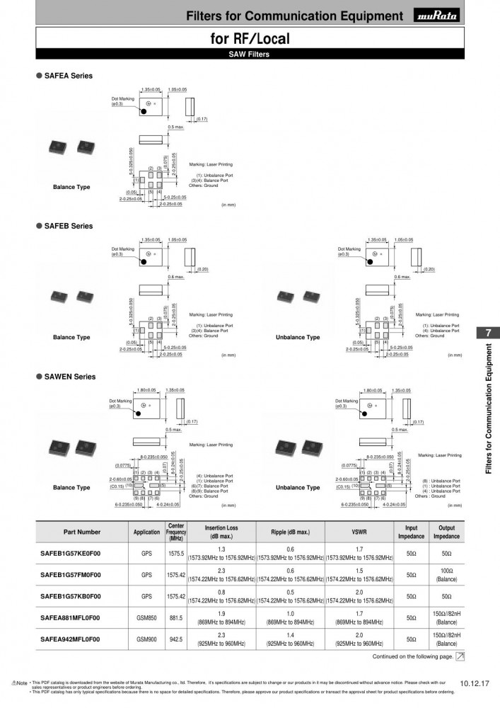 muRata filter documentation page 10