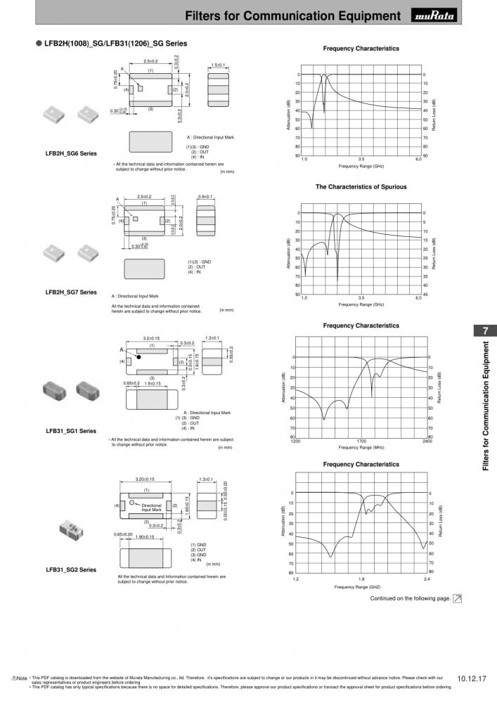 muRata filter documentation page 4