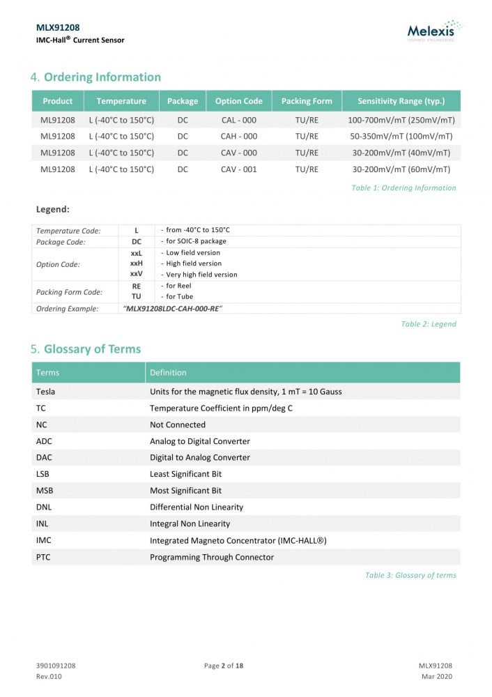 MLX91208 technical document page 2