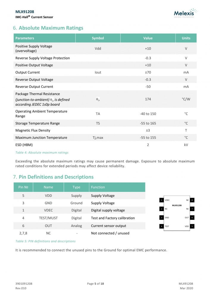MLX91208 technical document page 5