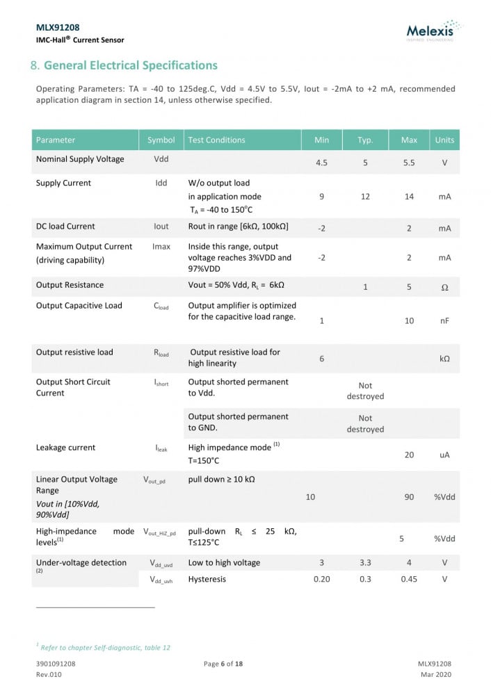 MLX91208 technical document page 6