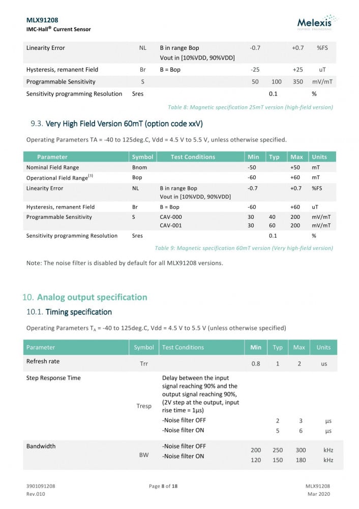 MLX91208 technical document page 8