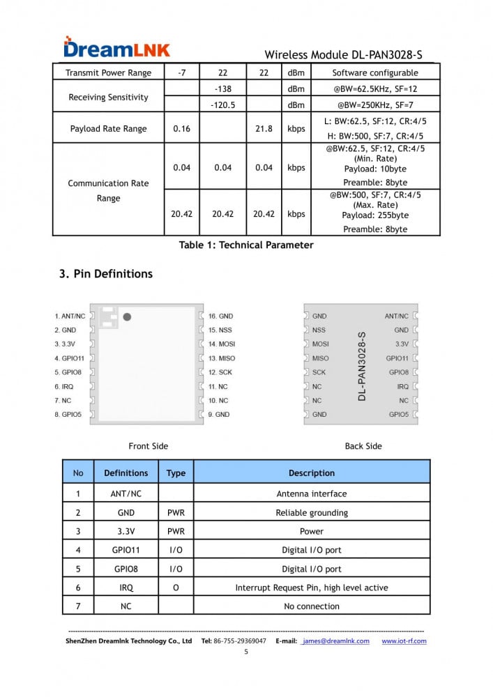 DL-PAN3028-S datasheet page 5