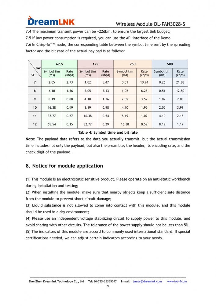 DL-PAN3028-S datasheet page 9