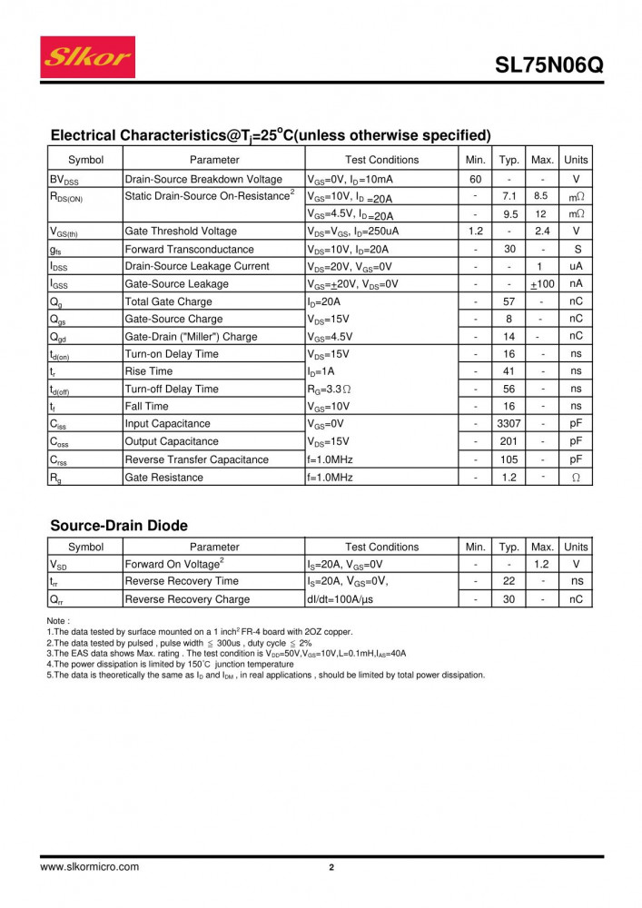 SL75N06Q datasheet preview, page 2