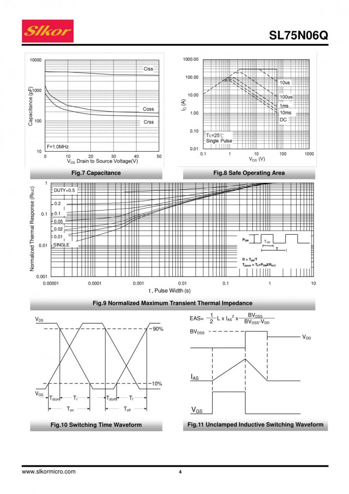 SL75N06Q datasheet preview, page 4